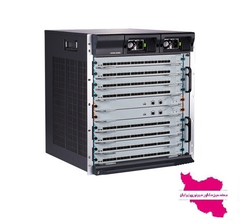 (Gigabit Passive Optical Network) دستگاهGPON – شرکت مفنا