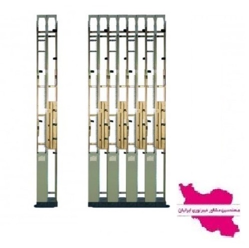 OCDF‌ ایستاده – شرکت مفنا